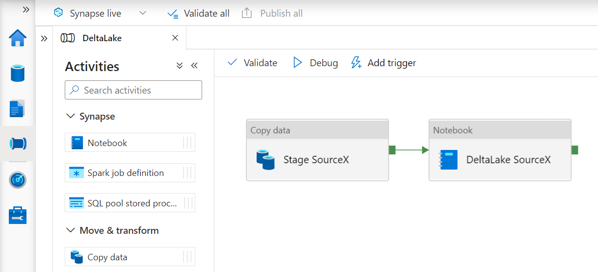 Microsoft BI Tools: Delta Lake support in Azure Synapse Analytics