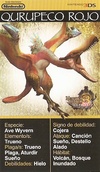 El Pozo de la Eternidad: Monster Hunter 3 Ultimate: Qurupeco Carmesí