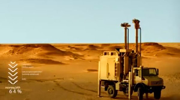 OddFuttos, When The Photos Speak: Incredible Protecting Border Fence ...