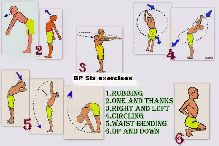Baden Powell's Six Exercise