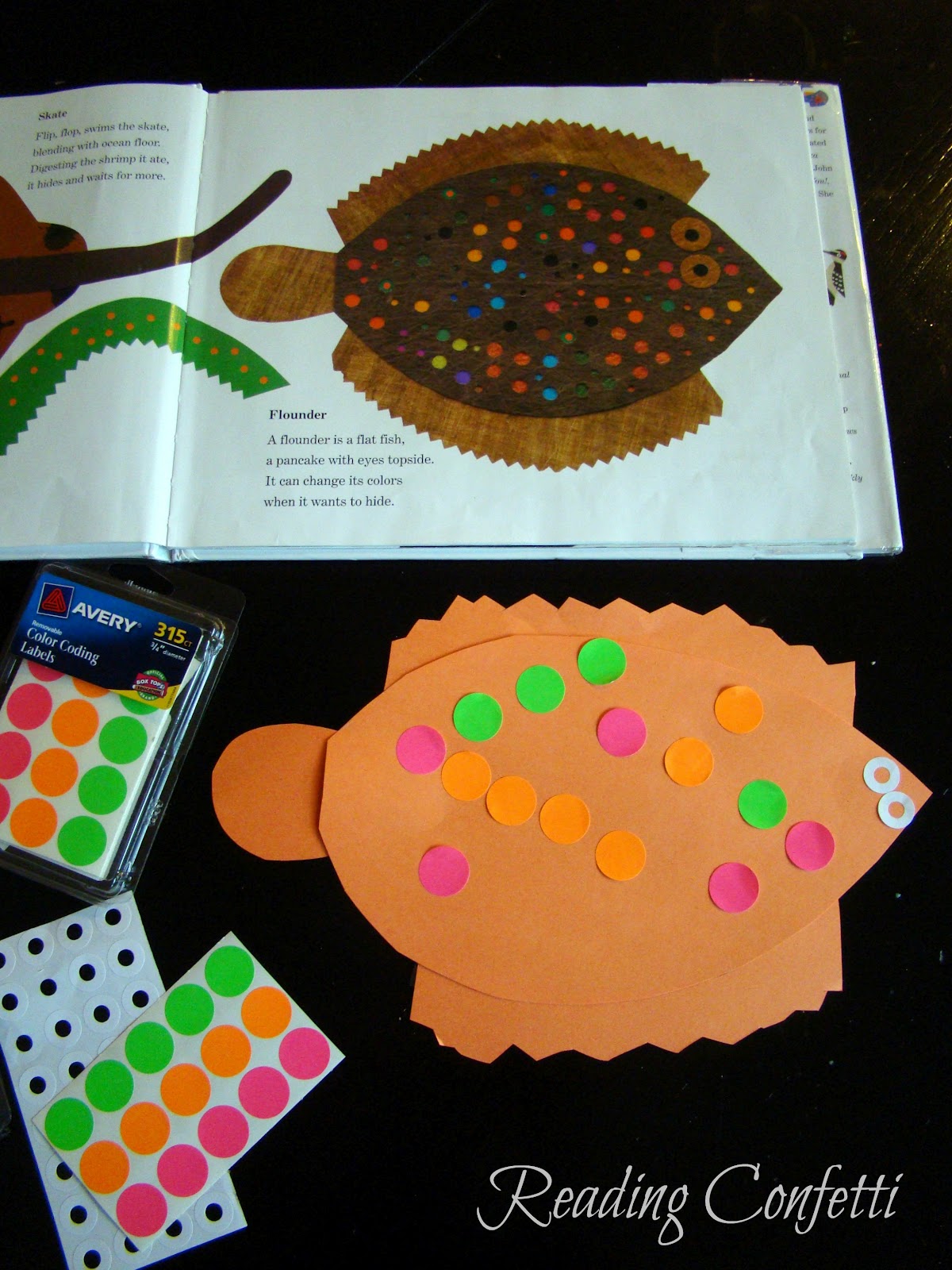 Lots of Spots: Exploring Art Techniques (Virtual Book Club) ~ Reading ...