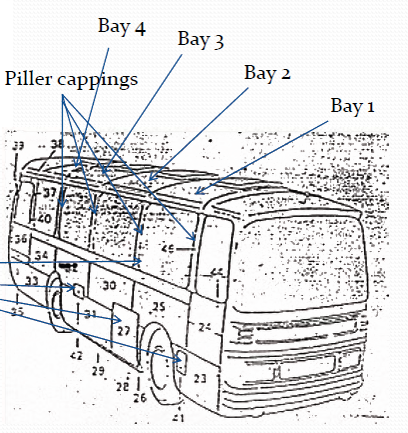 VEHICLE BODY ENGINEERING: BUS BODY DETAILS