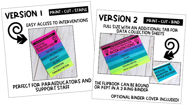Positive Behavior Intervention Flipbook - Supports for Special Students