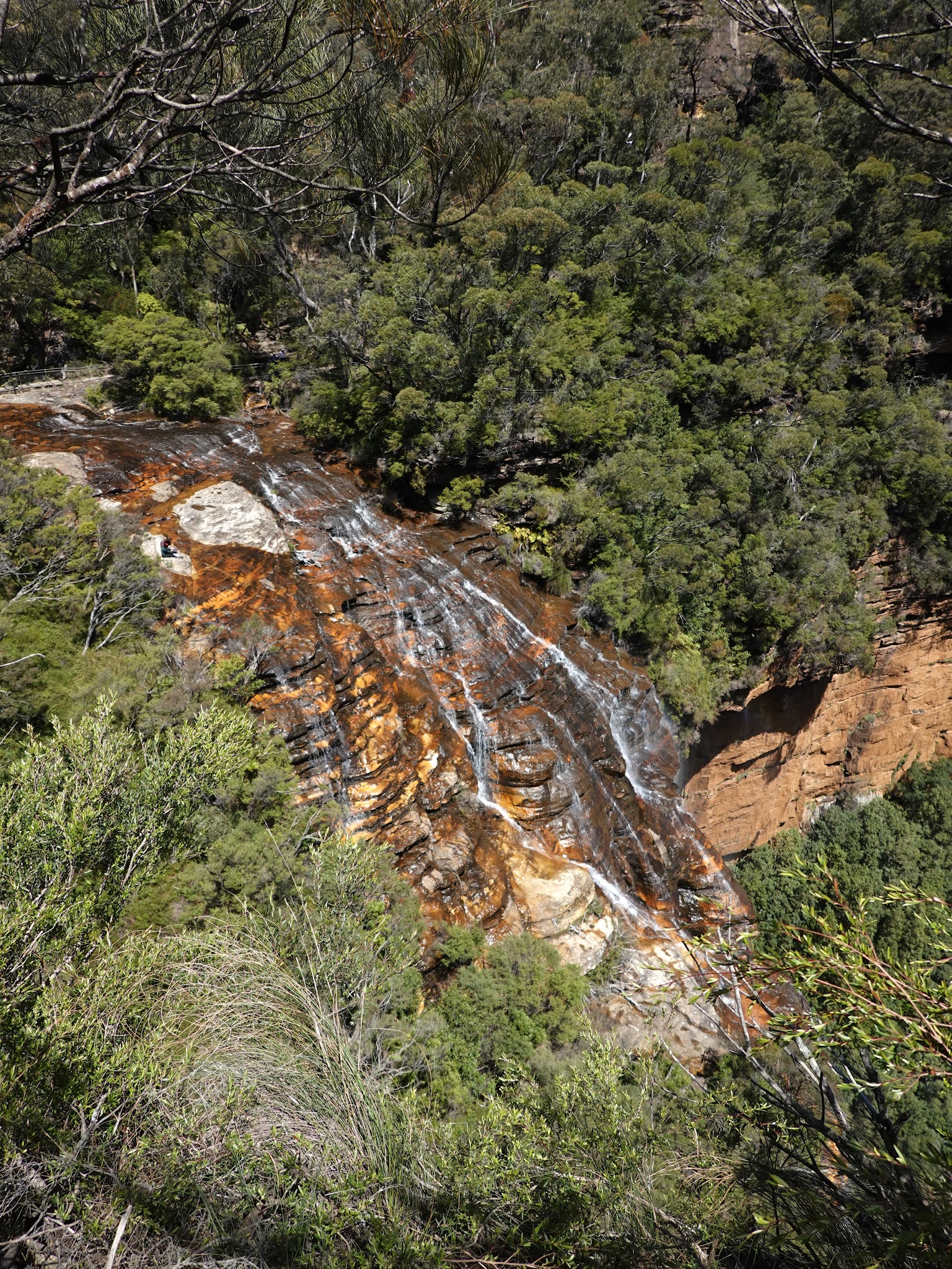 All The Gear But No Idea: Wentworth Falls, Wentworth Pass, Rocket Point ...