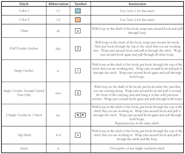Grid Mammal Crafts: Crochet a Wave Breaker Bag