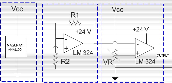 Membuat Rangkaian Pengkondisi Sinyal | Rangkaian Penguat | Lintas ...