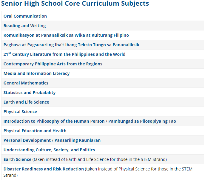 Senior High School Core Curriculum Subjects - K-12 General Info ...