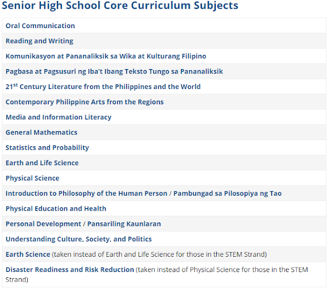 Senior High School Core Curriculum Subjects - K-12 General Info ...