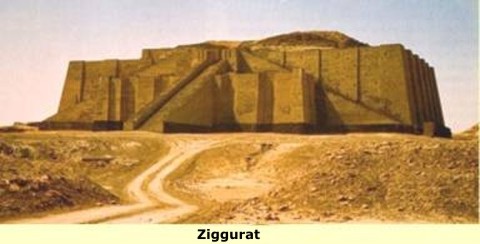 Sejarah Israel Purba: Mengenal Bangsa Sumeria