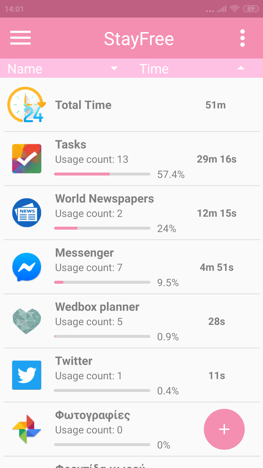 Drastiria: Stay free και WedBox!