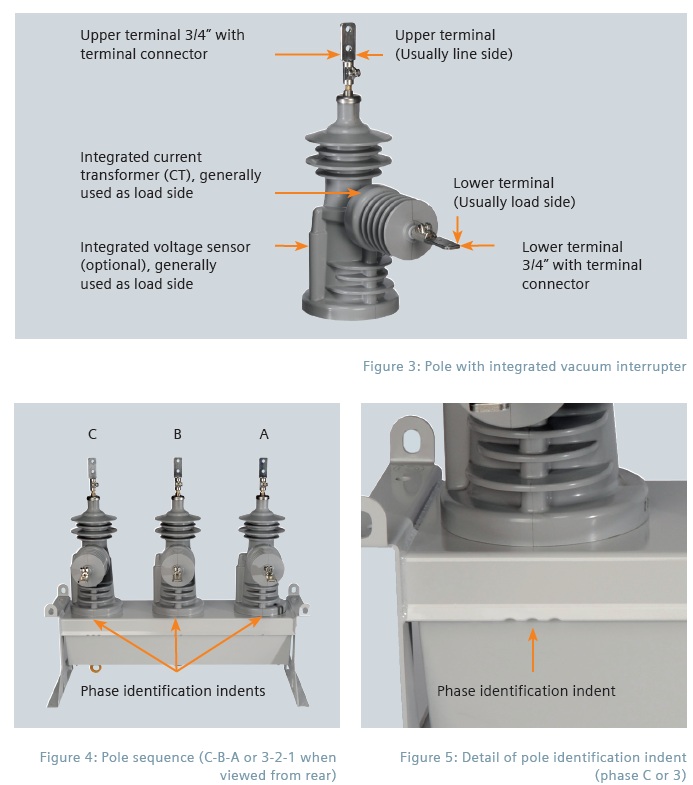 Engineering Photos,Videos and Articels (Engineering Search Engine): SDR ...