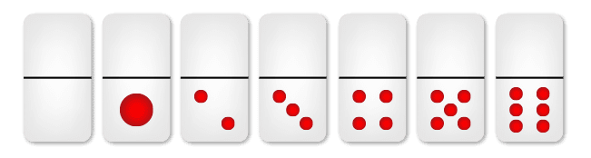 Panduan Cara Bermain Domino QQ - TOP BANDAR ONLINE