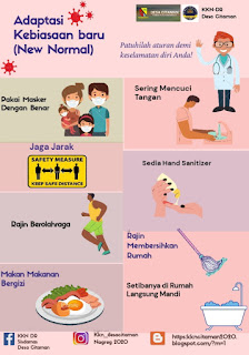 POSTER 2: Adaptasi Kebiasaan Baru (AKB)