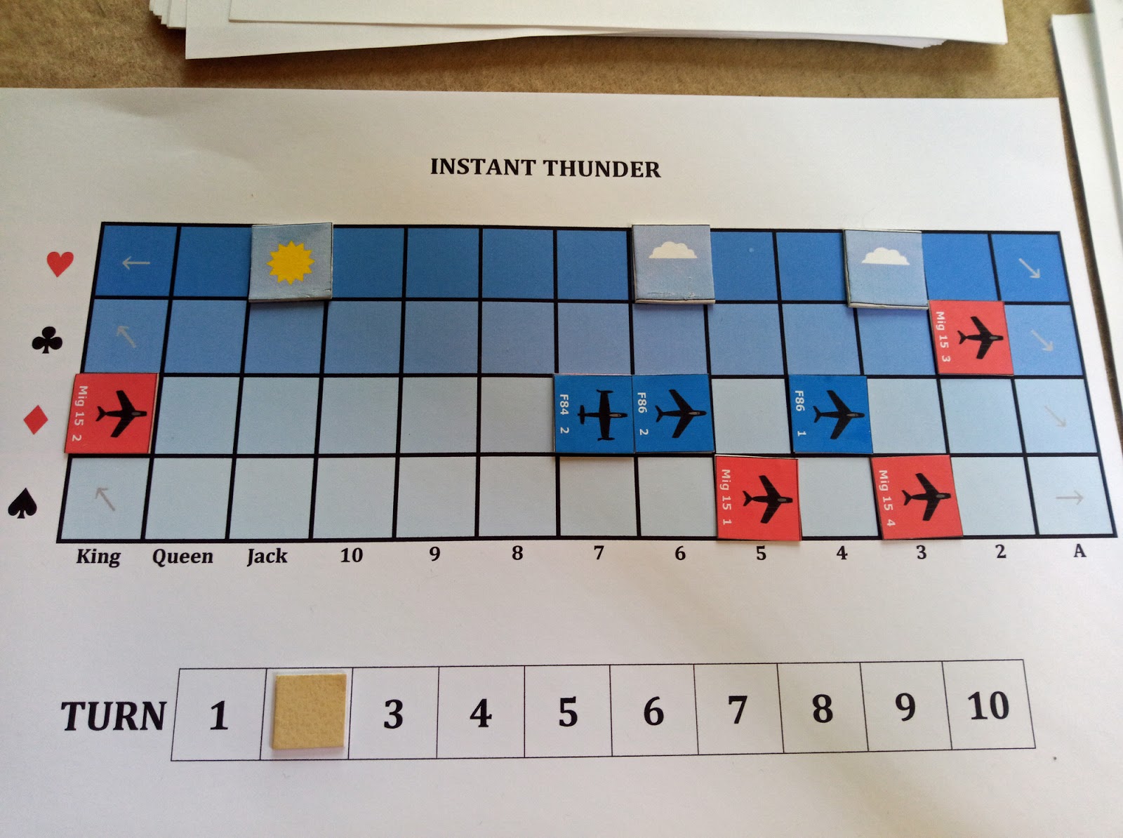 The Stronghold Rebuilt: More Instant Thunder