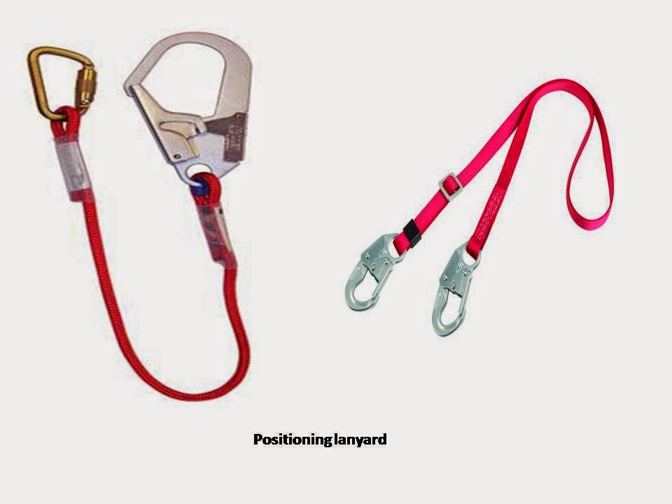 STANDARD SAFETY TOOLS DAN KEGUNAANNYA DALAM KERJA KETINGGIAN DI MENARA ...