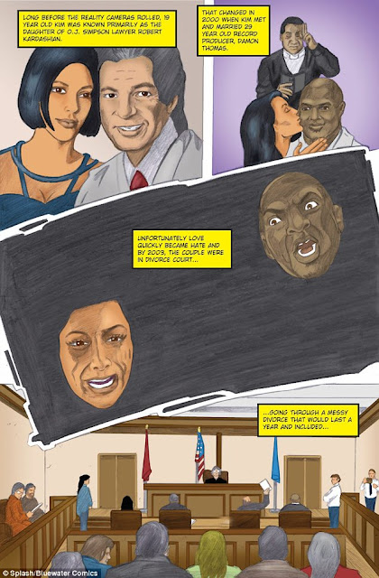 Yimiton's Blog: Kim Kardashian transformed into a comic character