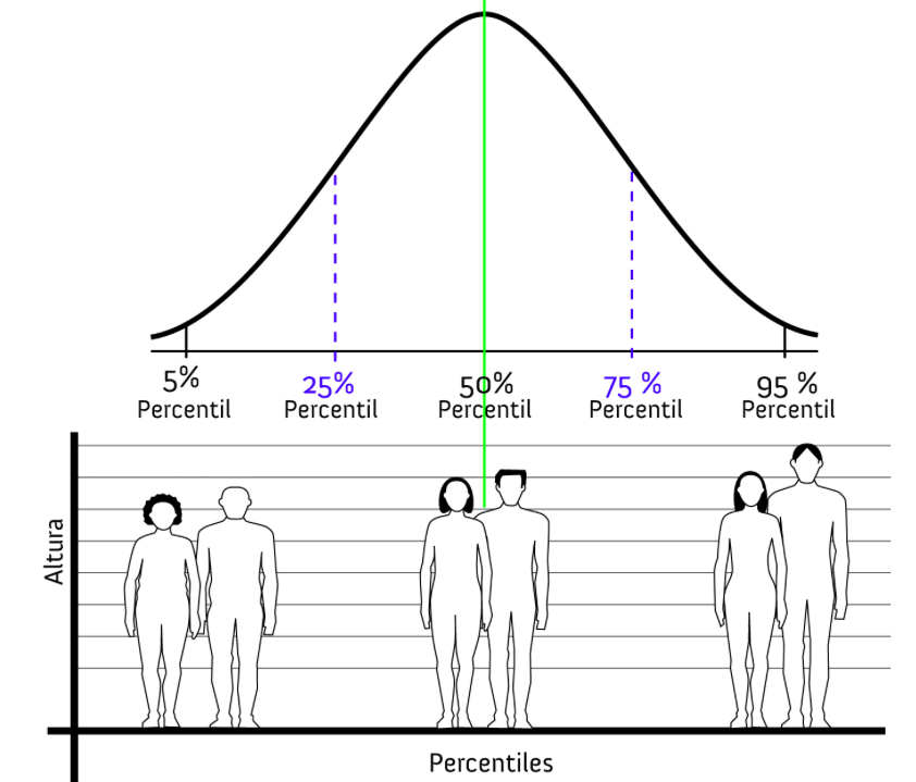 ¿CÓMO DETERMINAR EL TAMAÑO DE LA MUESTRA PARA SU INVESTIGACIÓN?