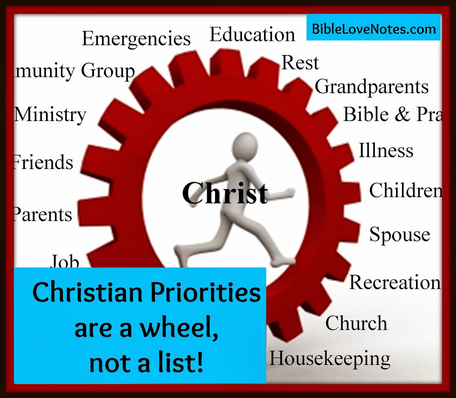 1-Minute Bible Love Notes: A Wheel, Not a List