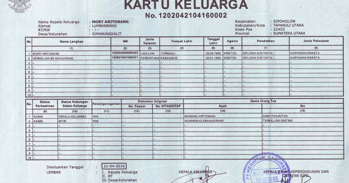 NOMOR KK DAN NIK: KK DAN NIK 3