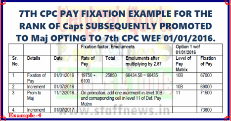 staffnews: 7th CPC Pay Fixation Example 4 for Option w.e.f. 01-01-2016 ...