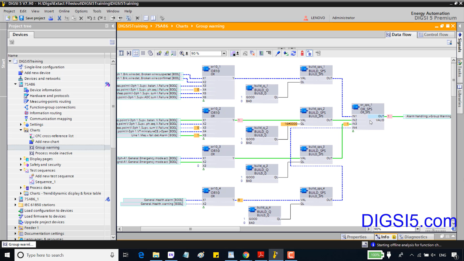 DIGSI5: DIGSI 5 SIEMENS - SIPROTEC 4 Vs SIPROTEC 5 - DIGSI 4 Vs DIGSI 5