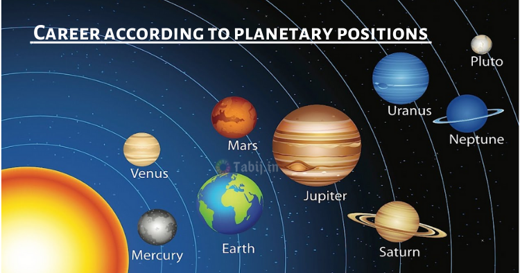 Career according to planetary positions in astrology