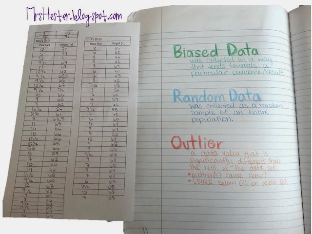 Mrs. Hester's Classroom : Algebra 1: Unit 1
