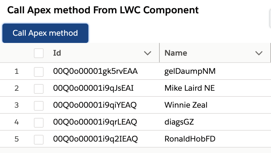 Salesforce Globe For You Salesforce Shorts Show add Row Number salesforce-globe-for-you-salesforce-shorts-show-add-row-number