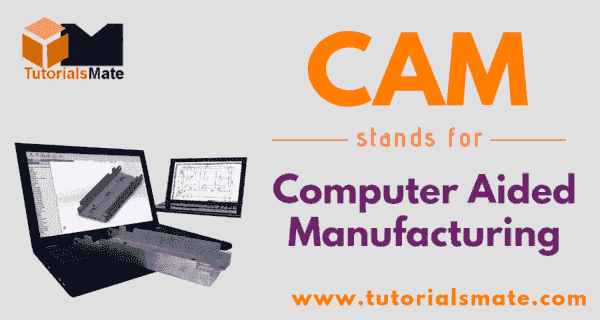 CAM Full Form: What is the full form of CAM? - TutorialsMate