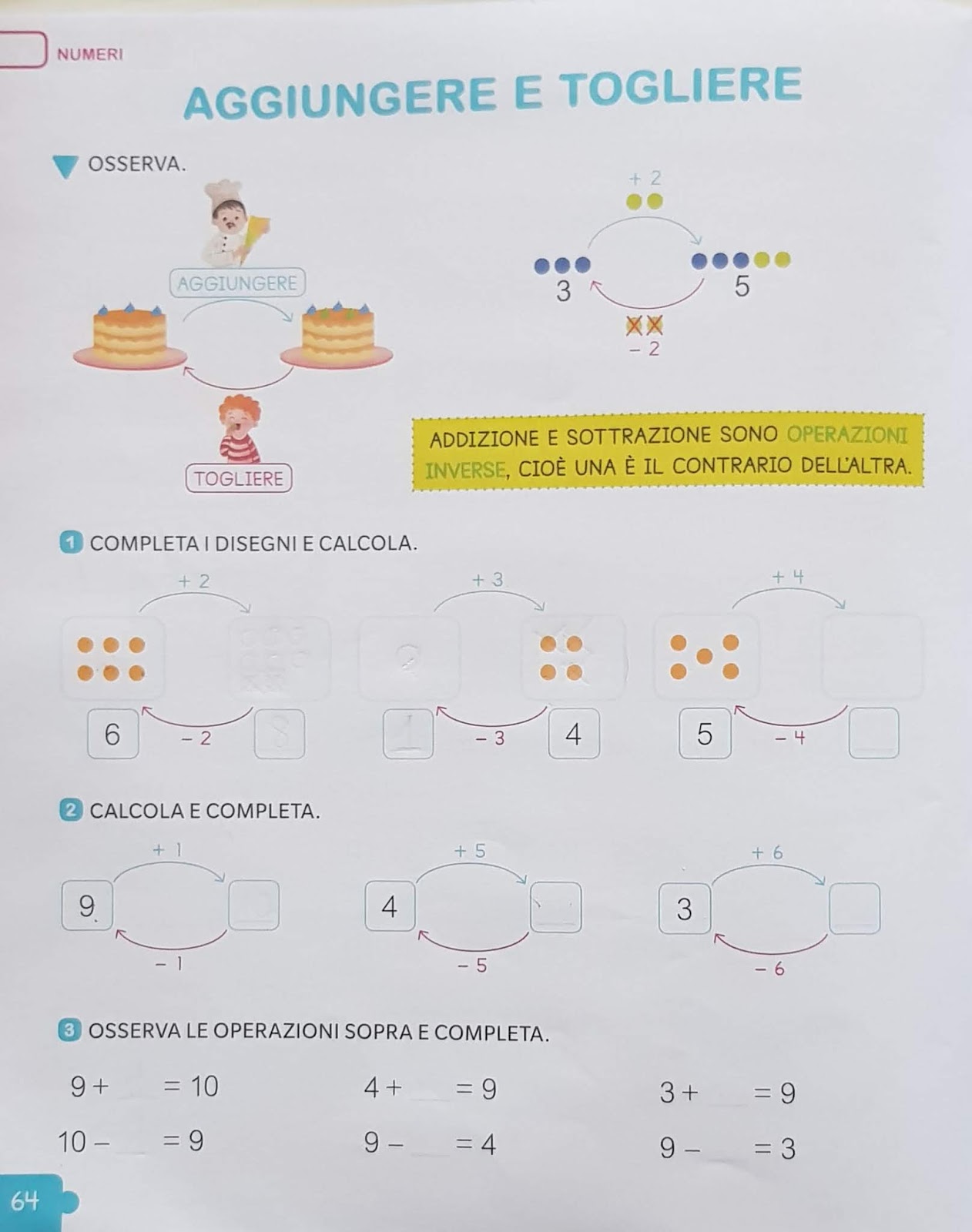 CLASSE PRIMA B : Matematica: le OPERAZIONI INVERSE