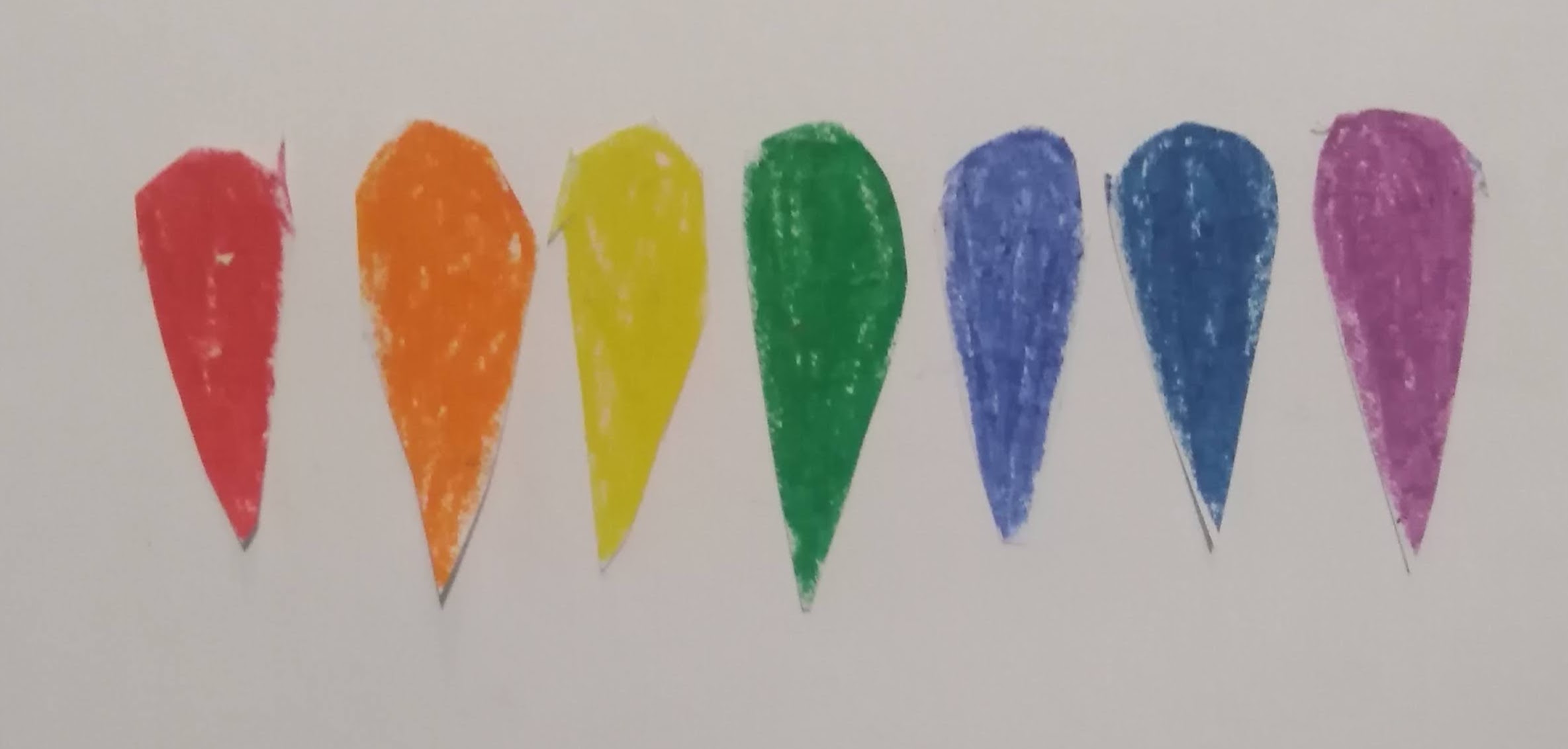 Espectro cromático / color - Espectro visible de la luz