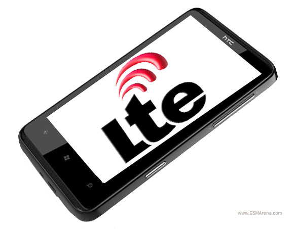 VOLTE AND LTE