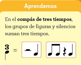 Música en el aula: COMPÁS DE TRES TIEMPOS