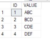 SQL Server Tutorial: How to update column value with column value of ...