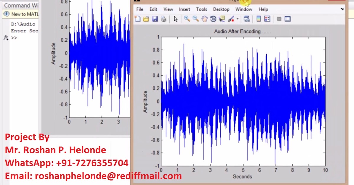 Audio Steganography Using Matlab Project Source Code Hiding Secret Text In Audio ~ Engineering