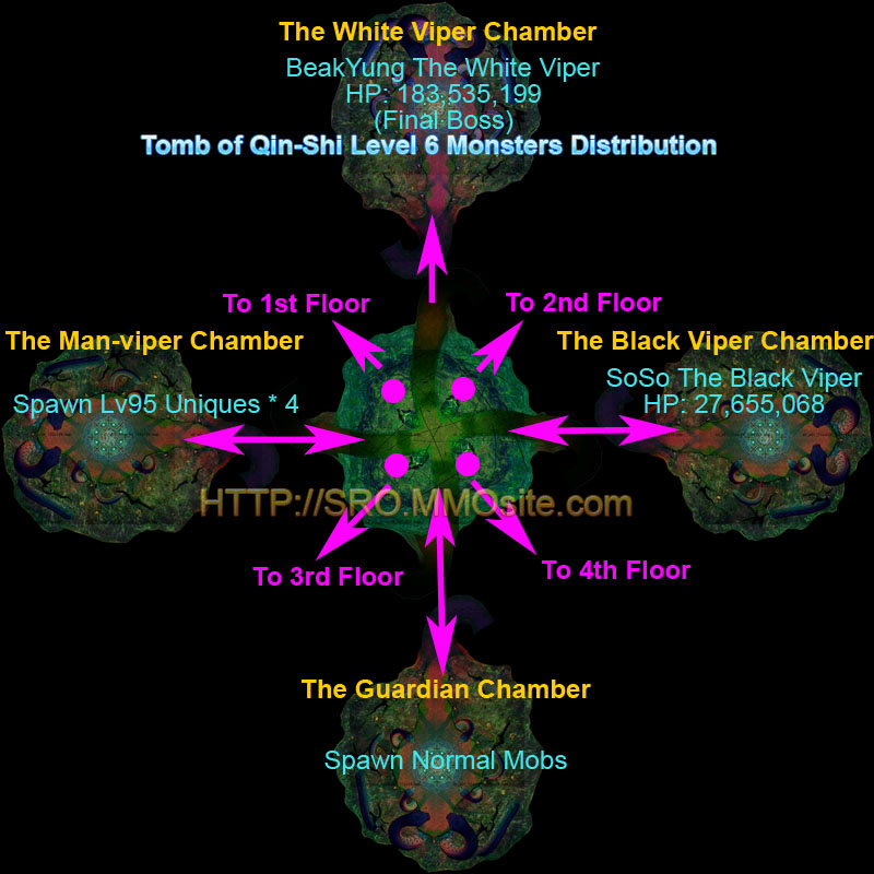 Silkroad Online-R: Jangan Cave Mob İsimleri ve yerleri (Unique'ile ...