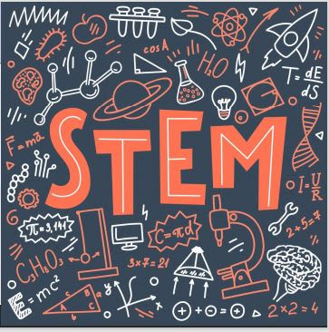 Media Pembelajaran untuk STEM - GURU SUMEDANG