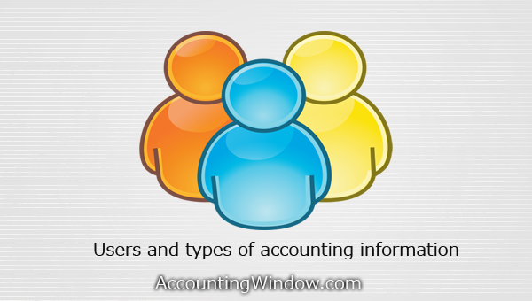 Users of accounting information