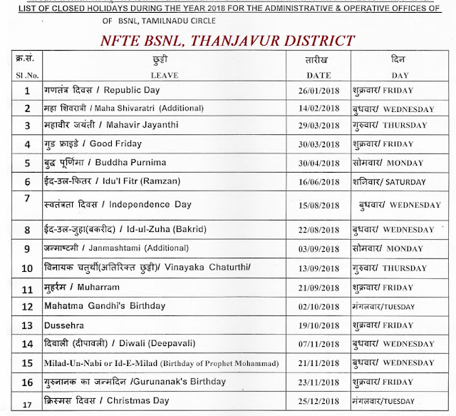 NFTE BSNL THANJAVUR SSA nfte-bsnl-thanjavur-ssa