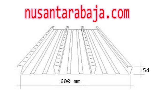 UKURAN BONDEK PADA UMUM NYA - Nusantara Baja