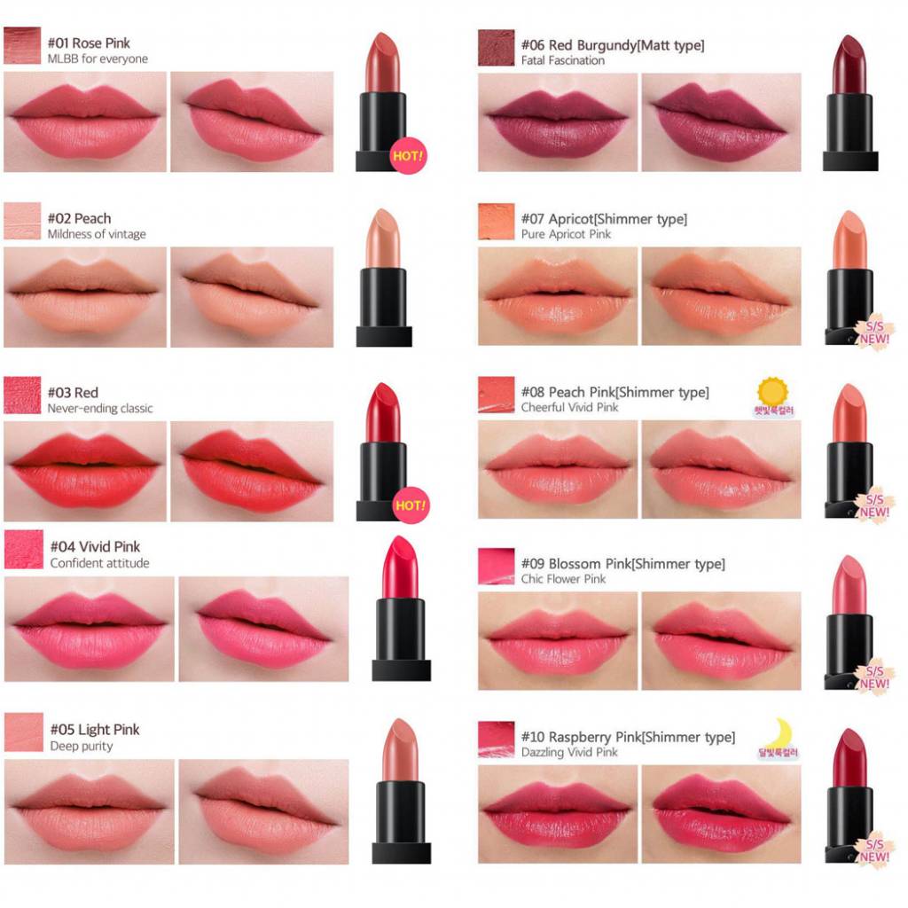 My Crazy Obsession: [Review] Fitting Forever Lip Stick #04 Vivid Pink ...