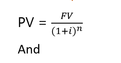 Introduction and Basic Time Value of Money Formula - (TVM)