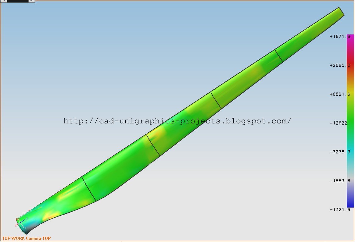 CAD designs by Ivan: Wind turbine (free CAD download file)