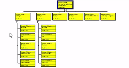Primavera P6 Tutorial : Chapter 2.4 : Work Breakdown Structure (WBS)