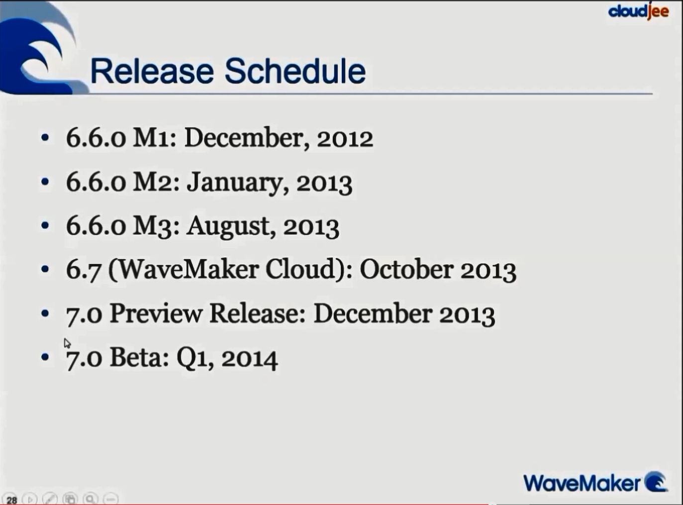 Developer inside (Powered by Giuseppe): How WaveMaker 7 will look (last Webinar briefing)