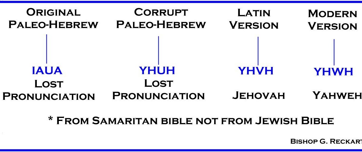 The Jewish Jesus Blog: MORE ABOUT THE TETRAGRAMMATON - JEHOVAH AND YAHWEH NAMES
