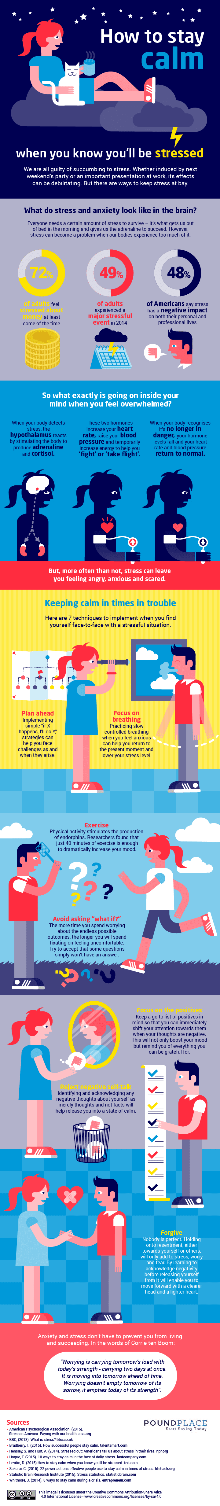 How To Stay Calm When You Know You’ll Be Stressed - #infographic