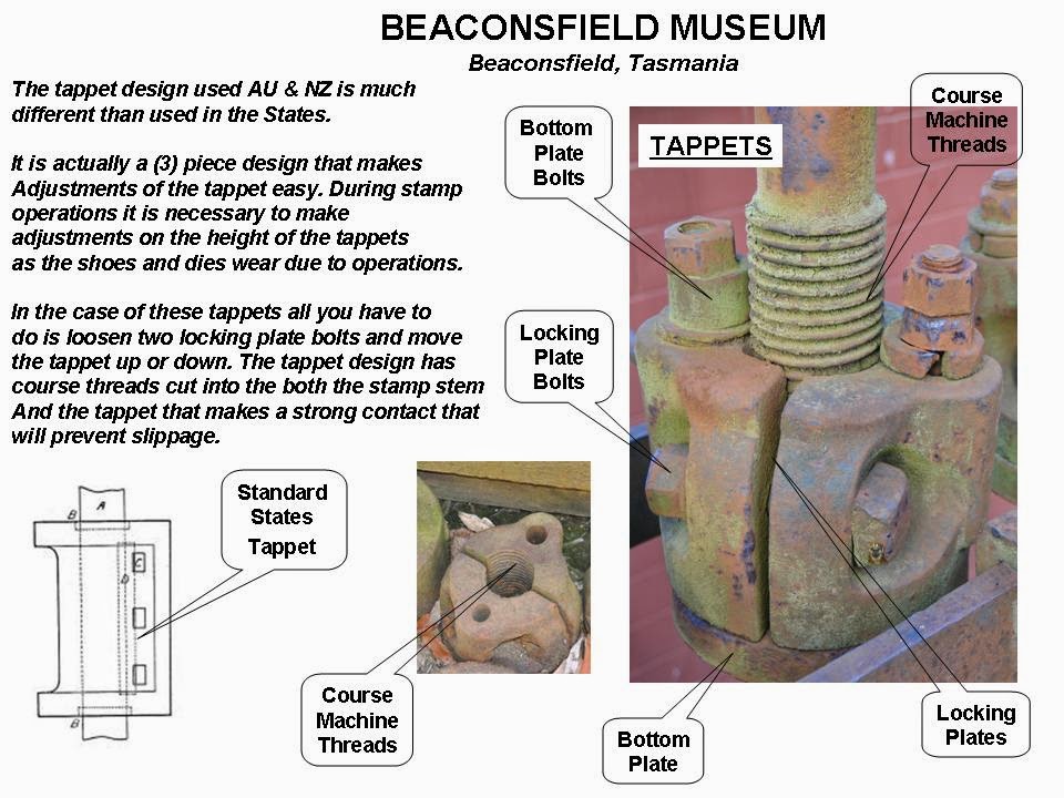 Restoring Historical Mining Equipment: 2014