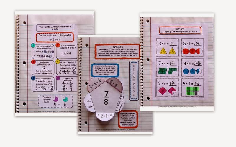 Mrs. C's Classroom: Interactive Math Notebook - Fractions & Decimals