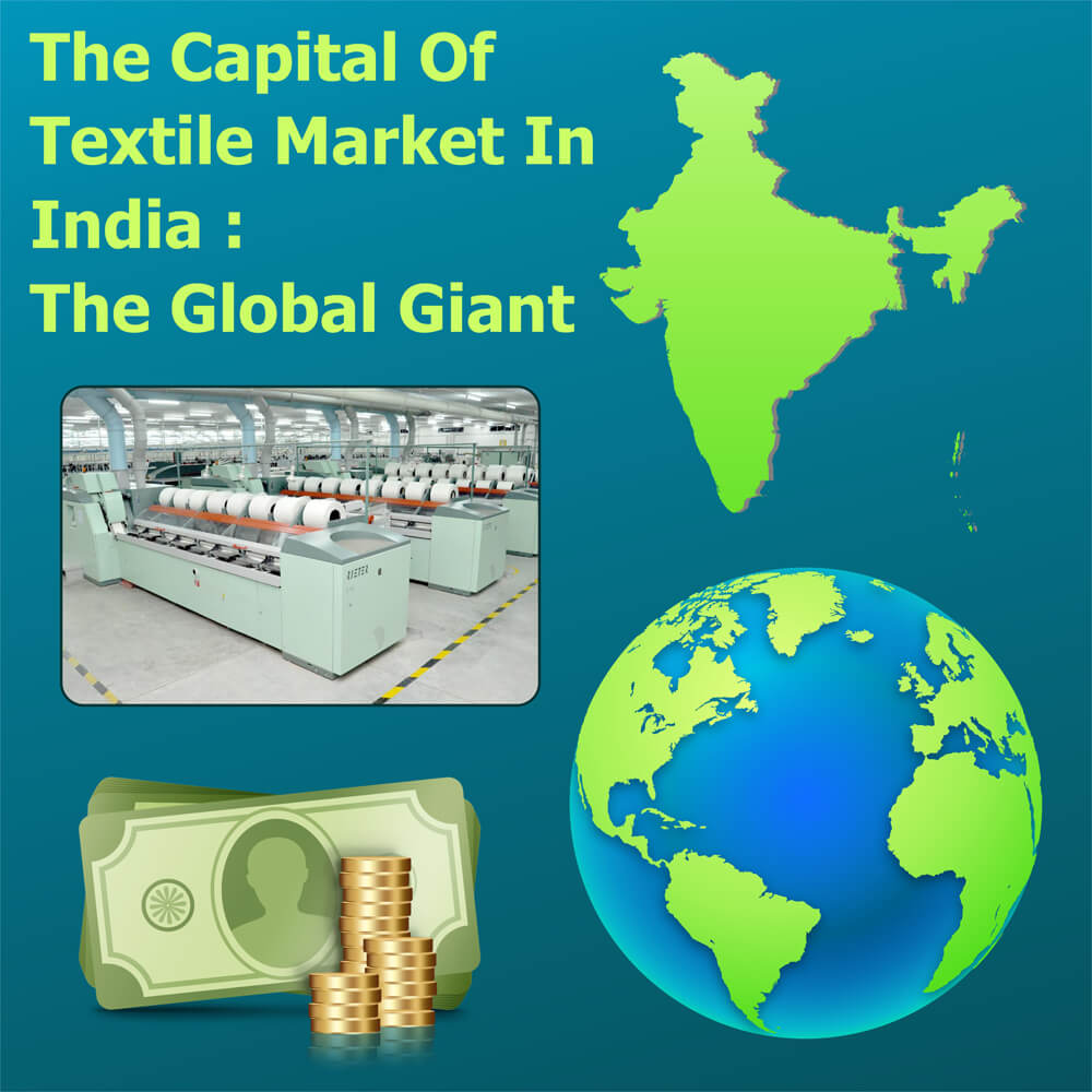 Textile Infomedia Blogs and latest News Articles for Clothing and ...